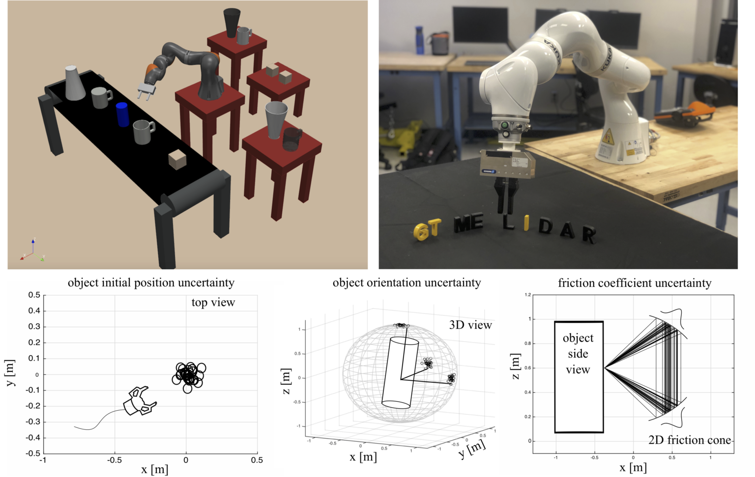 Distributed and Robust Trajectory Optimization of Contact-Physics ...